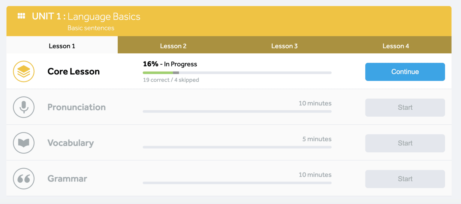 Full Rosetta Stone Review: Effective Legacy Program but Lacks ...