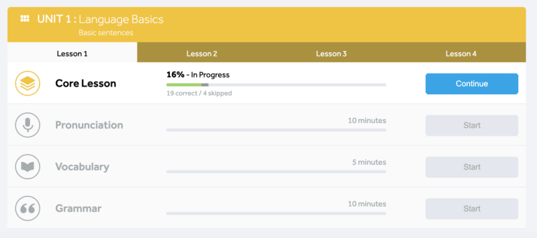 Full Rosetta Stone Review: Effective Legacy Program but Lacks ...