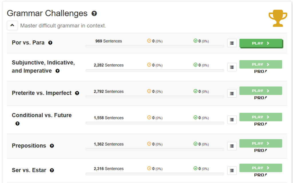 Clozemaster Review: Perfect for Learning Tons of Vocabulary Fast, but ...