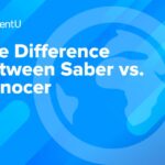 The Complete Guide to Spanish Grammar | FluentU