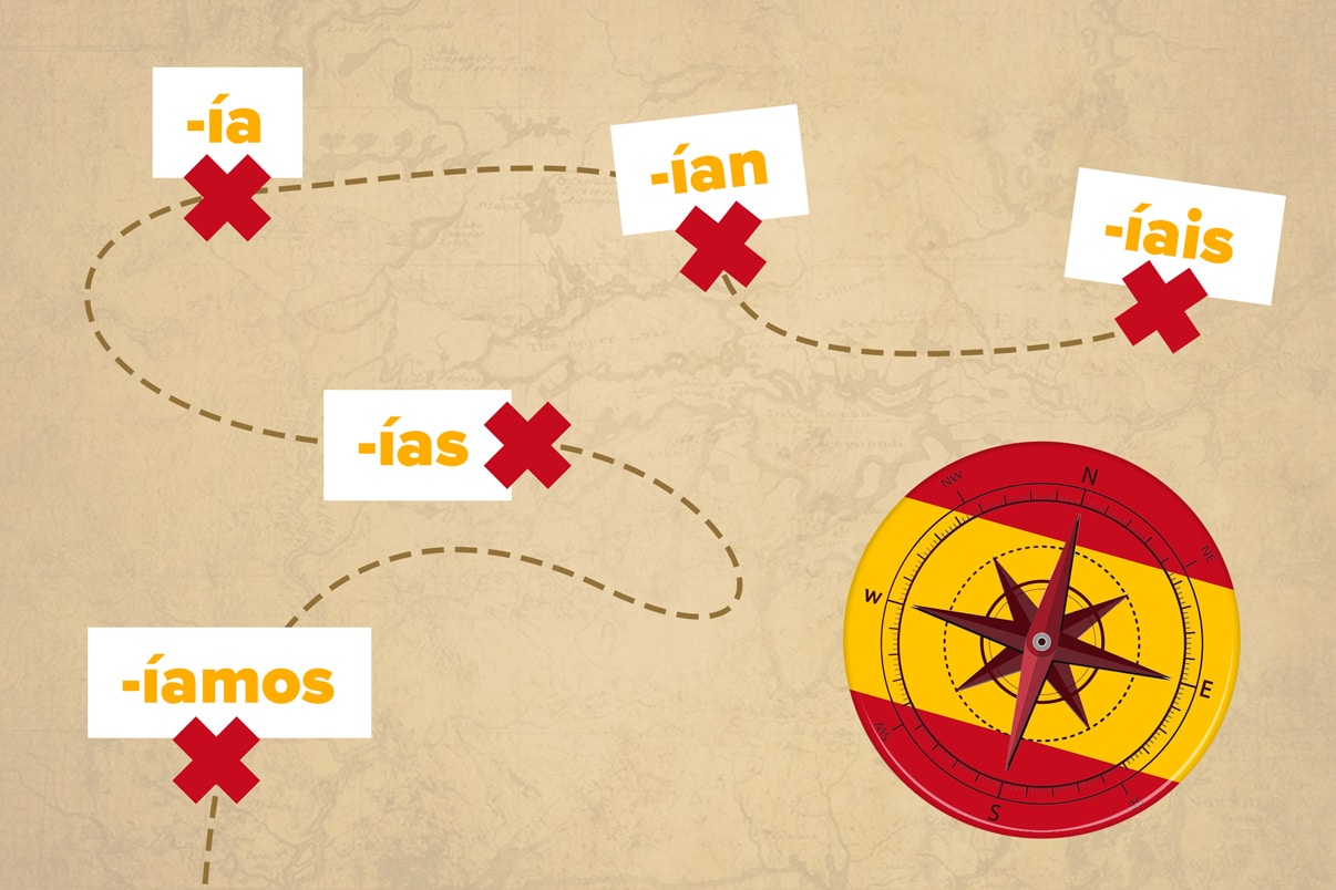 How to Form and Use the Spanish Conditional Tense | FluentU