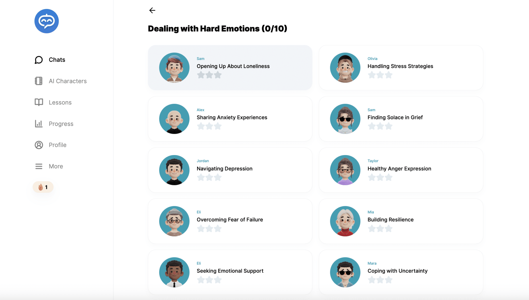 Langotalk Review: Excellent Online Immersion Practice, but Can’t ...