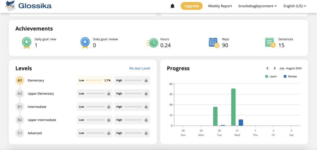 Glossika Review: Excellent for Learning Naturally and In-context, but ...