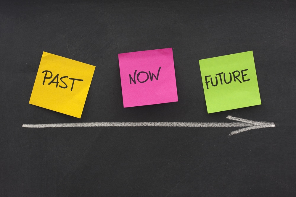 7 Types of Visual Aids in Teaching English | FluentU