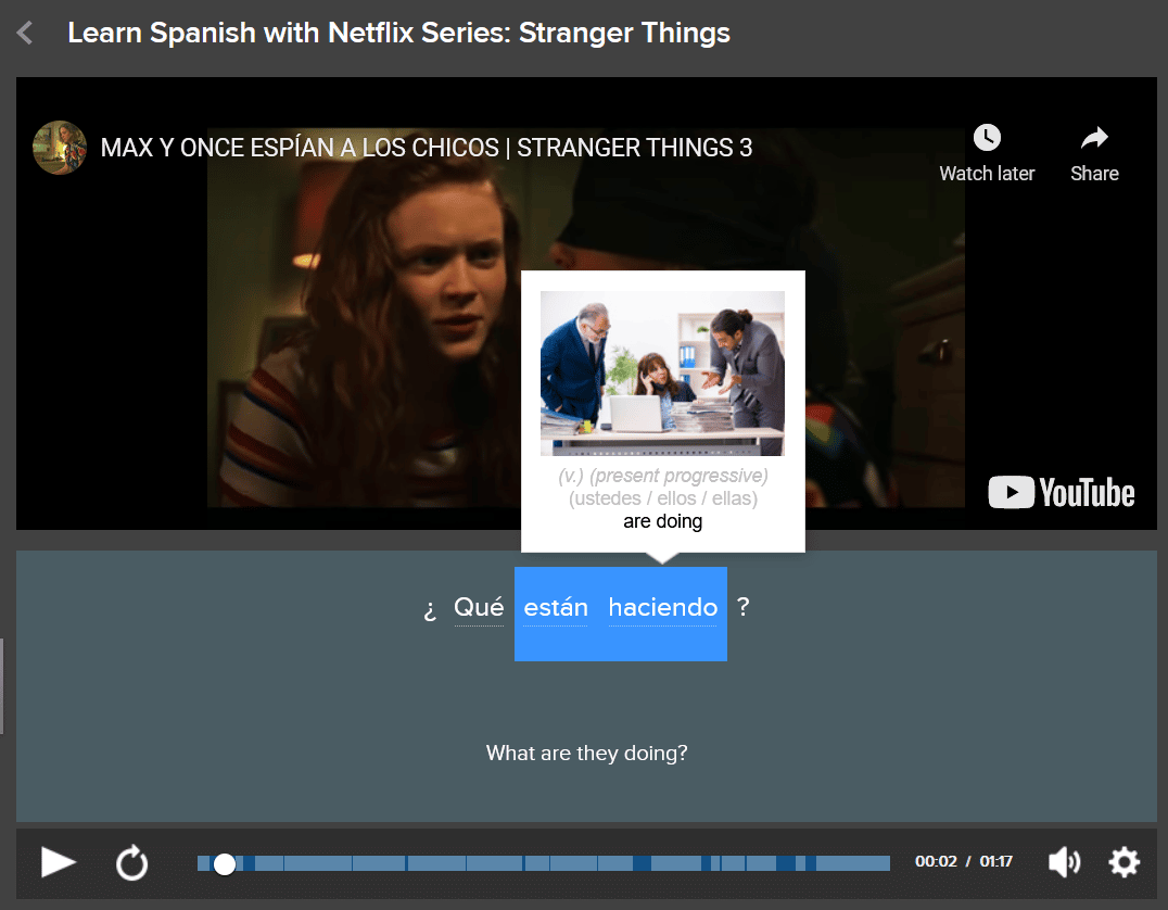 22 Spanish Conjugation Games for the Classroom | FluentU Language Learning