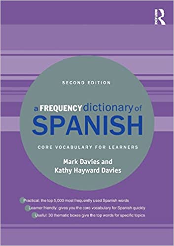 35 Best Advanced Spanish Books for Learners | FluentU