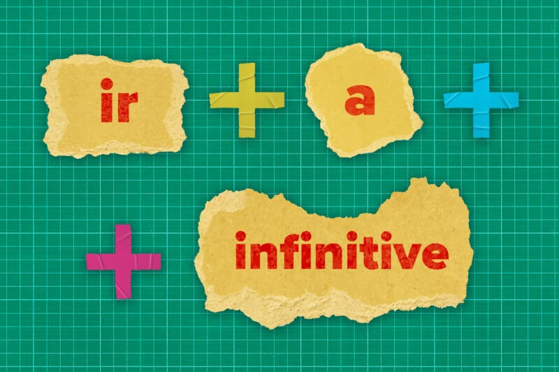 Using “Ir + A + Infinitive” for the Near Future in Spanish | FluentU