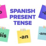 The Complete Guide to Spanish Grammar | FluentU