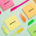 The Complete Guide to Spanish Grammar | FluentU