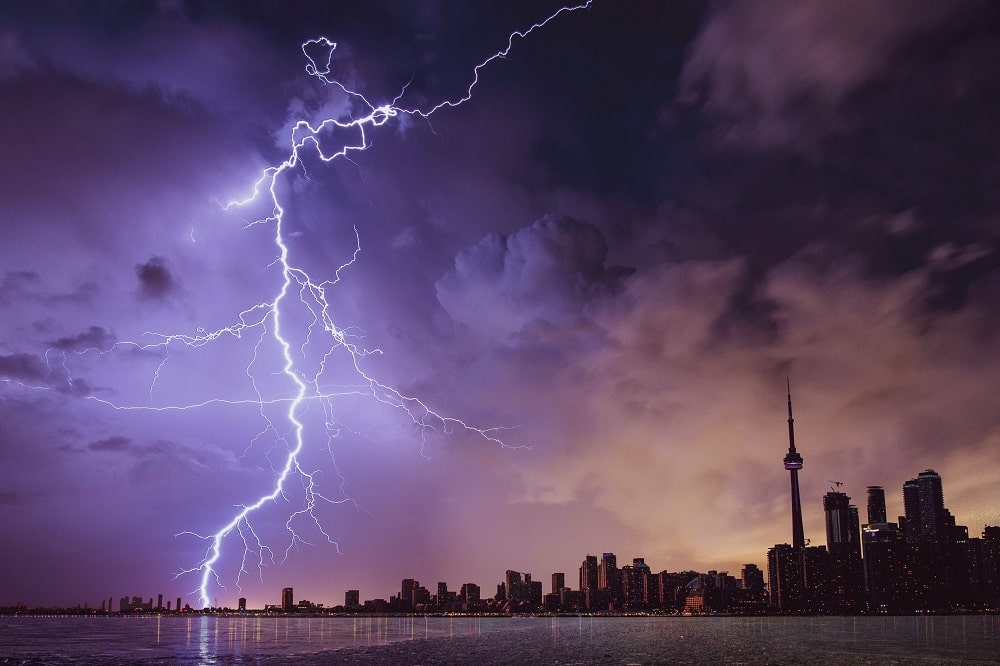 100+ Terms for the Weather in Spanish | FluentU