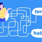 The Complete Guide to Spanish Grammar | FluentU