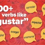 The Complete Guide to Spanish Grammar | FluentU