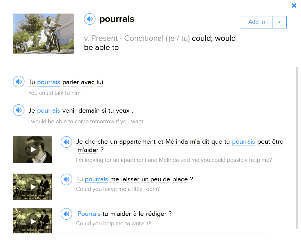 The French Conditional Mood: Usage, Formation and Tips | FluentU ...