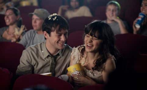 30 English Movies for Learners | FluentU