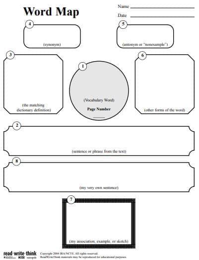 59 German Oral Exam Phrases [Audio Included] | FluentU