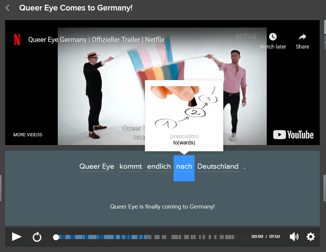 5 Useful Apps for German Flashcards | FluentU