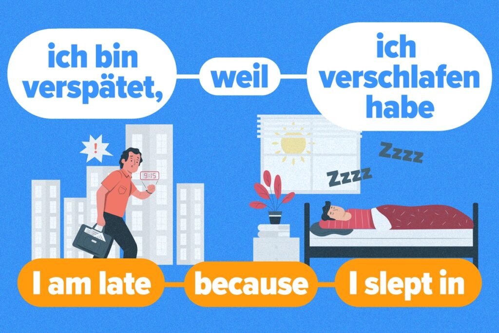 German Subordinating Conjunctions | FluentU