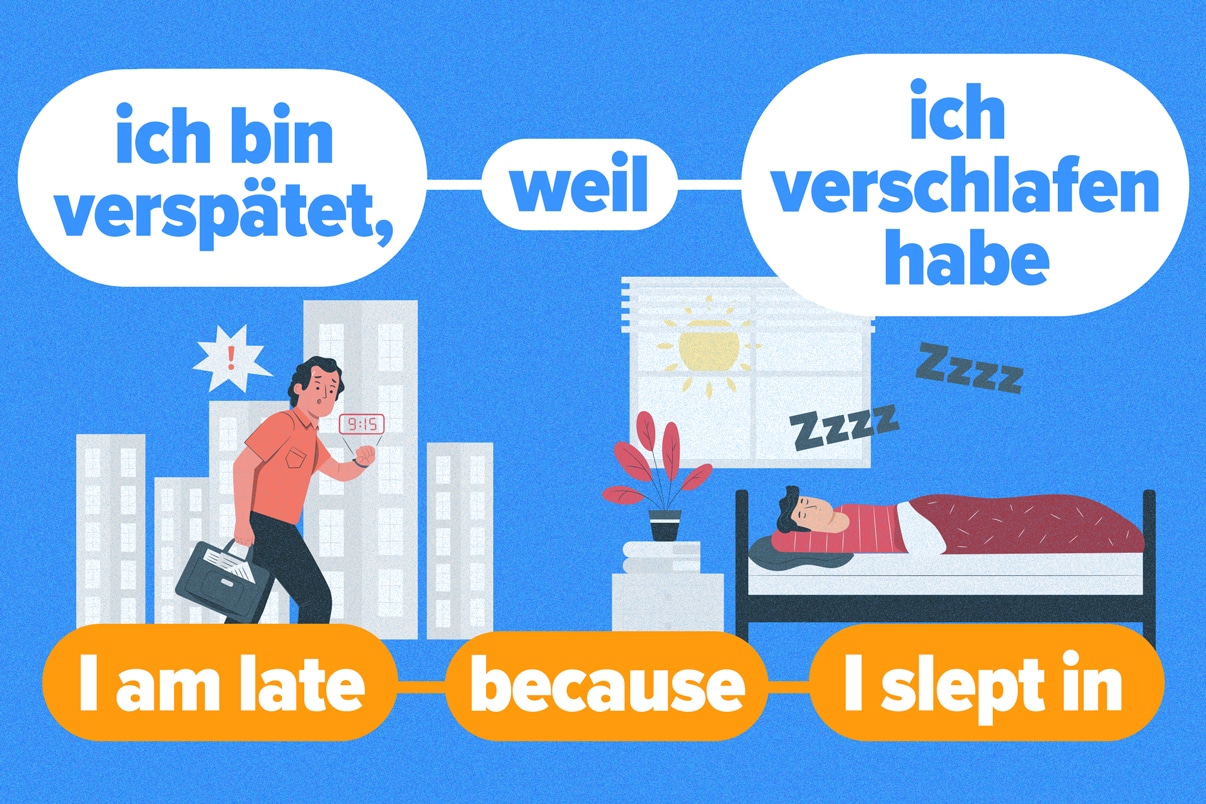 German Reflexive Verbs: Types, Conjugation and Grammar Essentials | FluentU