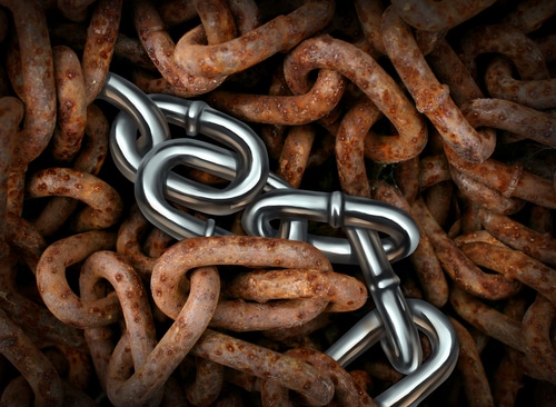 How to Improve Your German in 7 Steps | FluentU