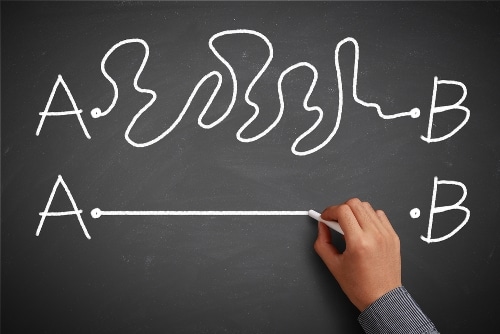 The Direct Method of Language Teaching: 5 Useful Techniques | FluentU ...