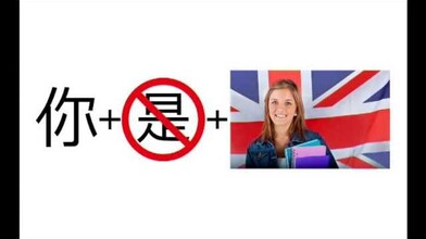 Negating Verbs with ‘Bu’ | FluentU